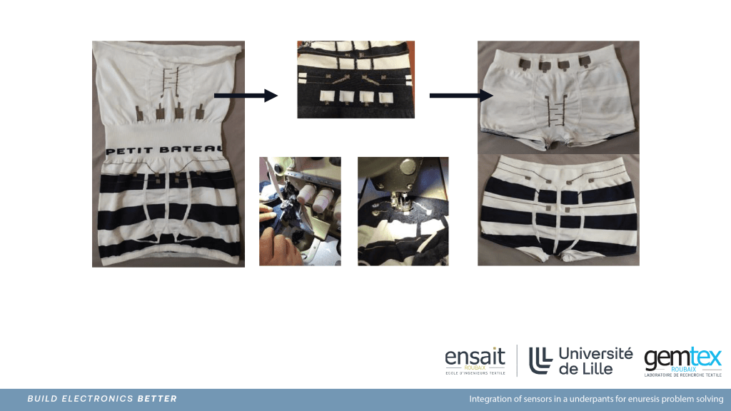 E-Textiles 2024 – International Conference on the Challenges ...