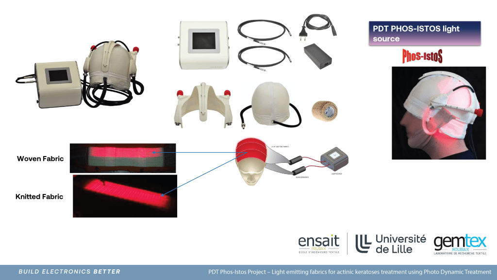 E-Textiles 2024 – International Conference on the Challenges ...