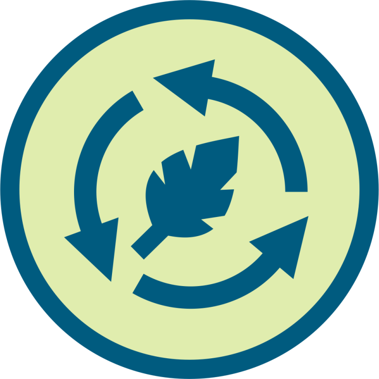 Program – E-Textiles 2025