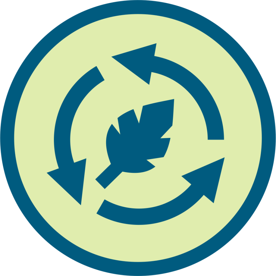 Program – E-Textiles 2025