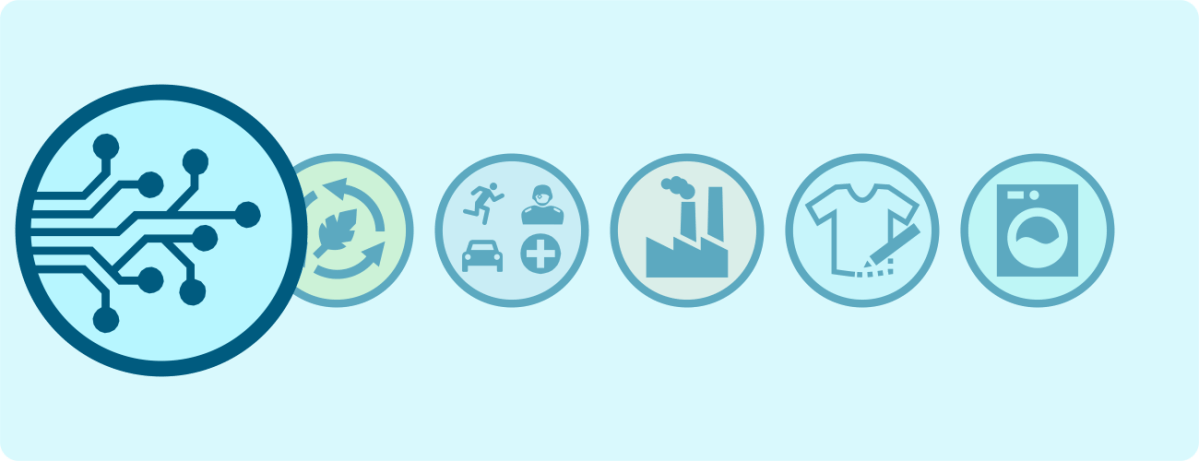 Research & Technology – E-Textiles 2025