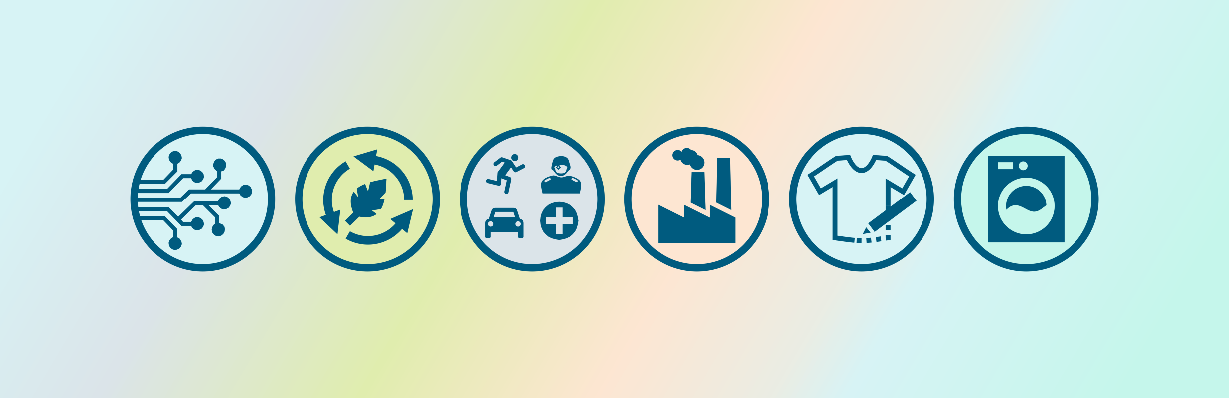 Program – E-Textiles 2025